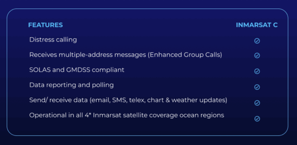 INMARSAT C - Navarino